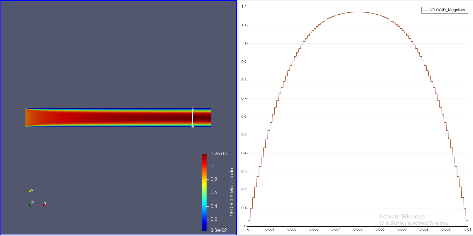 Channel-flow simulation using Converge CFD : Skill-Lync